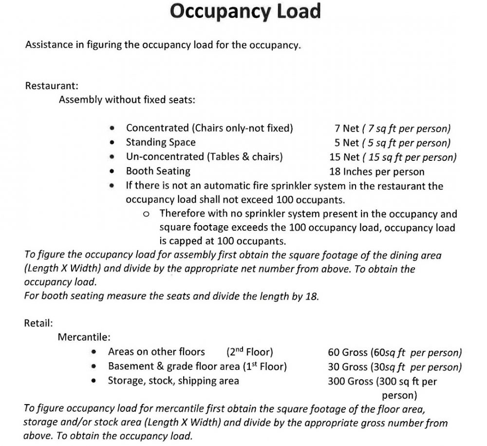 Fire Officials Offer Tips To Figure Occupancy Loads - Ksst Radio
